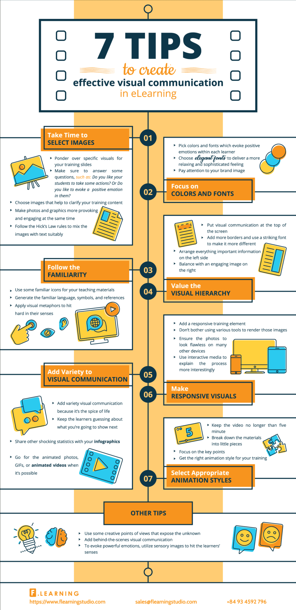 How To Create Effective Visual Communication